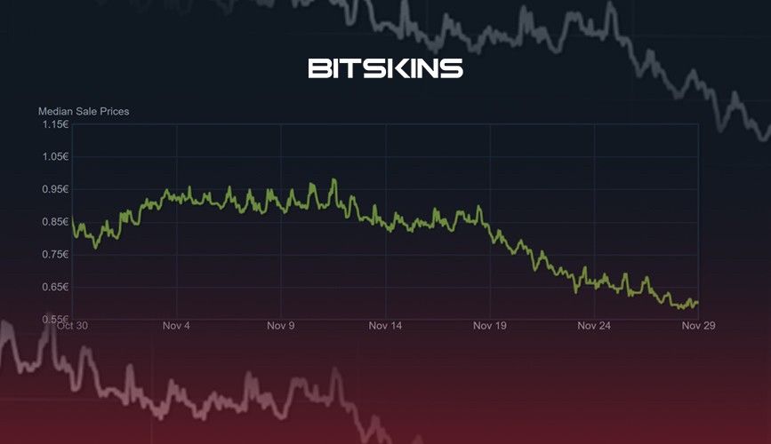 Why Are CS:GO Cases and Capsules Crashing
