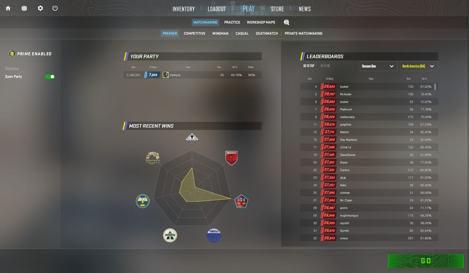 How to Master the Deagle in CS2