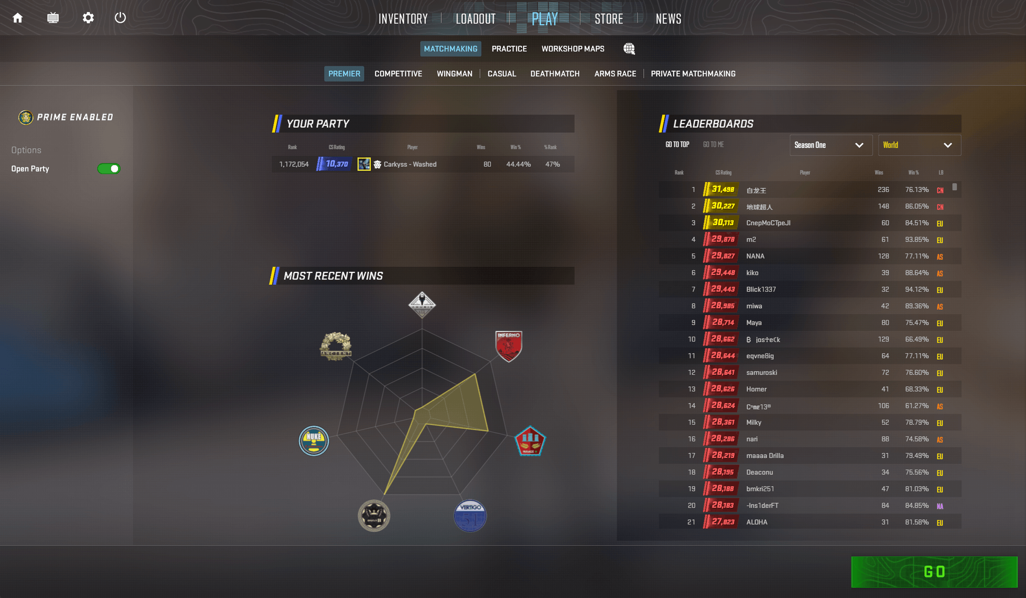 How to Rank Up Fast in CS2