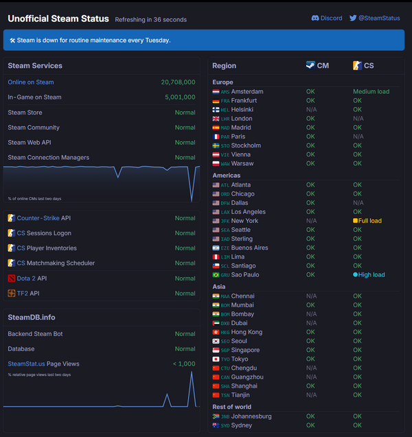 Is Steam Down? How to Check Steam Network Server Status
