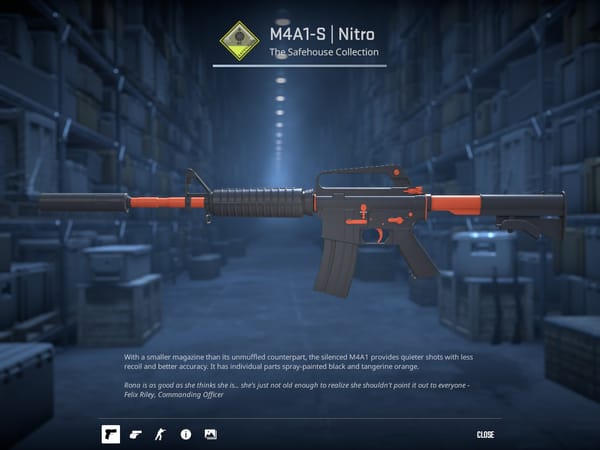 Top 5 Cheap M4A1-S CS2 Skins