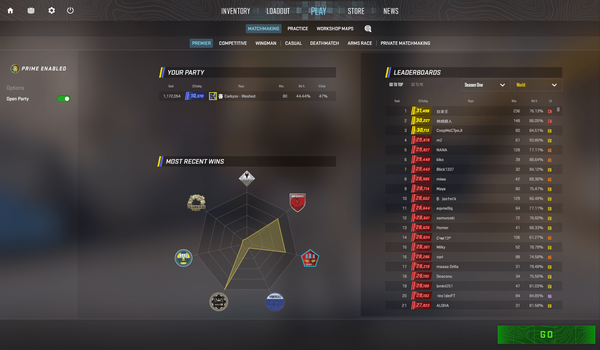 How to Rank Up Fast in CS2